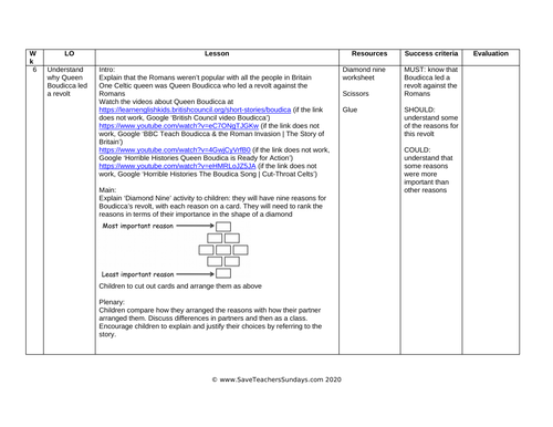 Queen Boudicca KS2 Lesson Plan and Worksheet (Diamond Nine On Reasons ...