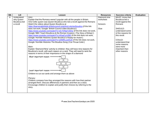 Queen Boudicca KS2 Lesson Plan and Worksheet (Diamond Nine On Reasons ...