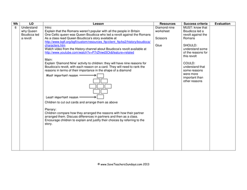 Queen Boudicca KS2 Lesson Plan and Worksheet (Diamond Nine On Reasons ...