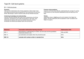 OCR GCSE 9-1 Gateway Combined Science/Biology B1.1 Unit SoW | Teaching Resources
