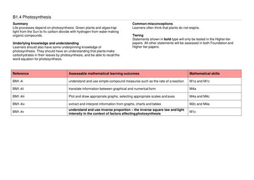 OCR GCSE 9-1 Gateway Biology Units 1.1 - 3.3 | Teaching Resources