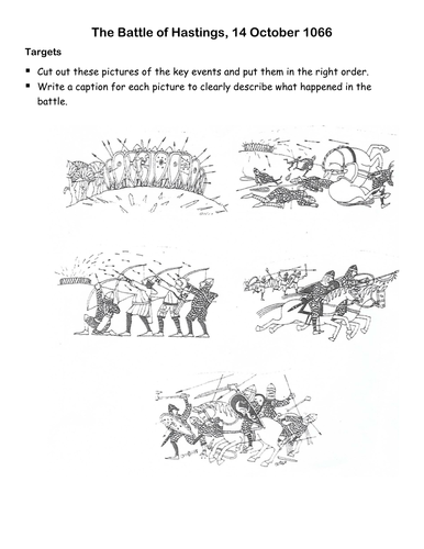 1066: The year of three kings, two battles and a conquest | Teaching ...