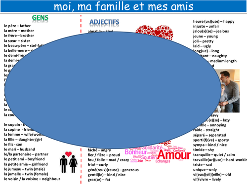 NEW GCSE French literacy mats and marksheets (BUNDLE) | Teaching Resources