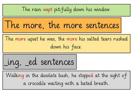 UKS2 Grammar displays and definitions by TGLEke | Teaching Resources