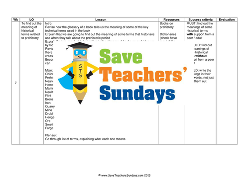 Create Glossary Of Prehistoric Words KS2 Lesson Plan and Worksheet ...