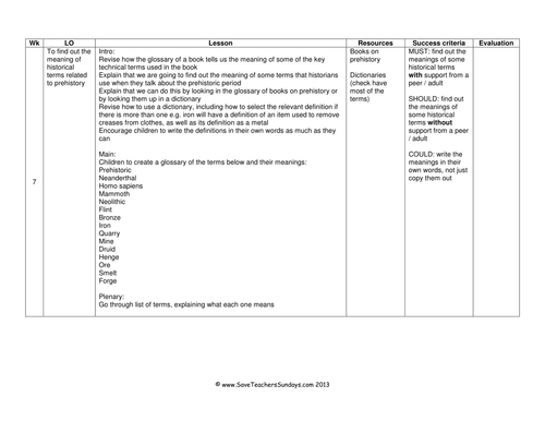 Create Glossary Of Prehistoric Words KS2 Lesson Plan and Worksheet ...