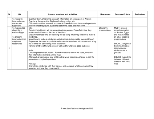Ancient Egypt Homework Project and Presentation KS2 Lesson Plan and ...