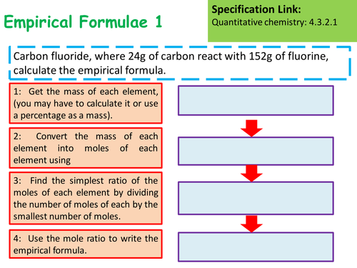 New AQA GCSE Chemistry Calculating Empirical Formula Lesson by ...