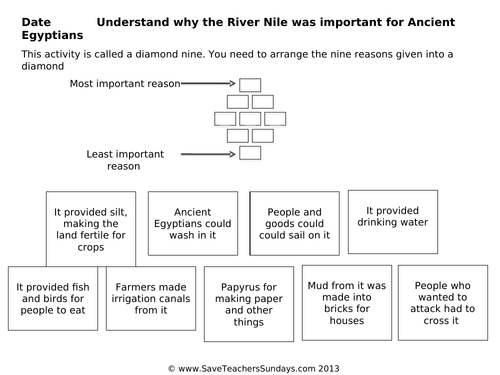 River Nile KS2 Lesson Plan and Worksheets / Activity (Diamond Nine on ...