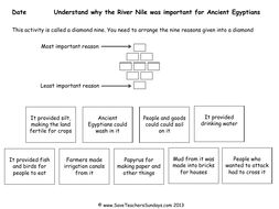 River Nile KS2 Lesson Plan and Worksheets / Activity (Diamond Nine on ...