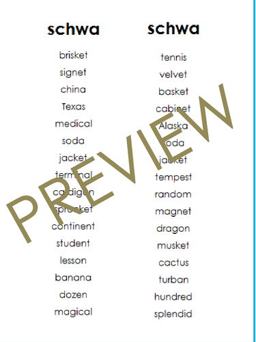 Know the Code: Word Lists for Oral Reading & Coding; and Application ...