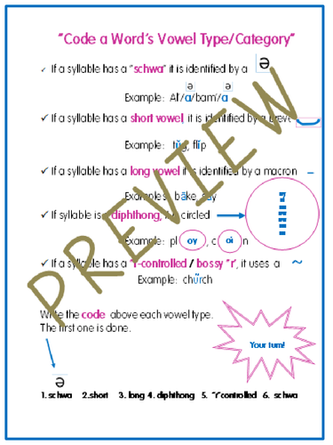 Know the Code: Word Lists for Oral Reading & Coding; and Application ...