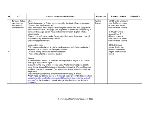 Anglo-Saxon Religion KS2 Lesson | Teaching Resources