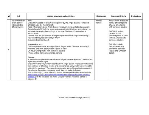 Anglo-Saxon Religion KS2 Lesson | Teaching Resources