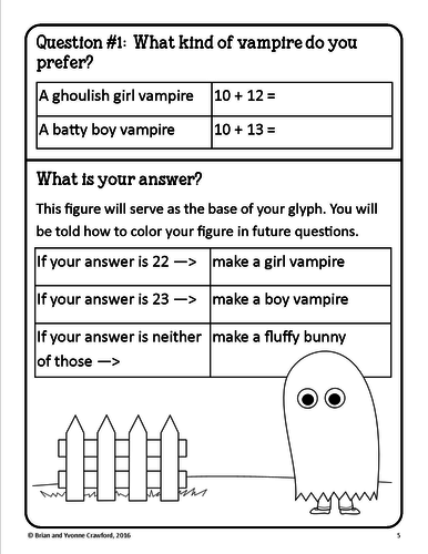 Halloween Math Goofy Glyph (2nd grade Common Core) | Teaching Resources