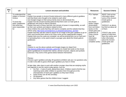 Greek Gods & Goddesses KS2 Lesson Plan and Activity | Teaching Resources