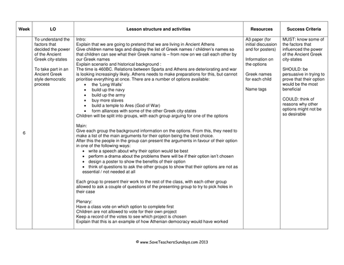 Choosing How To Prepare For War With Sparta KS2 Lesson Plan and ...