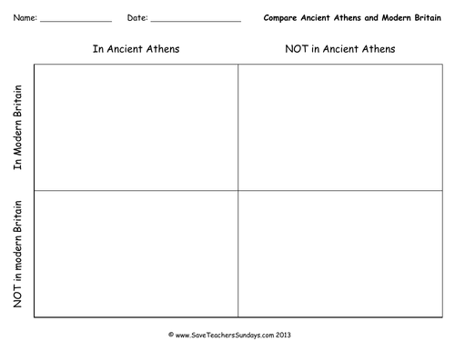 School and Democracy in Ancient Greece KS2 Lesson Plan, Text and ...