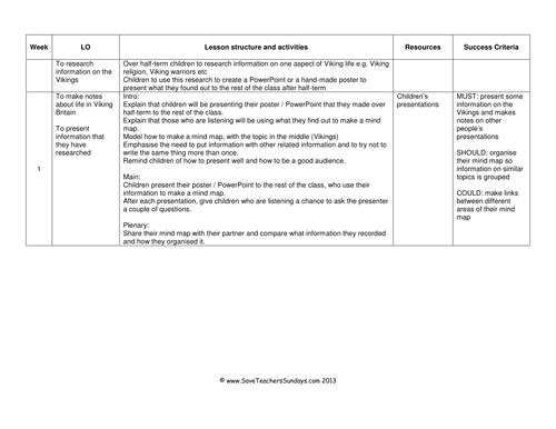 Viking Homework Project and Presentation KS2 Lesson Plan and Worksheet ...