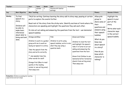 Full unit - Stories with familiar settings Year 1 planning 3 weeks ...