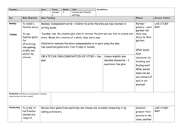 Full unit - Stories with familiar settings Year 1 planning 3 weeks ...