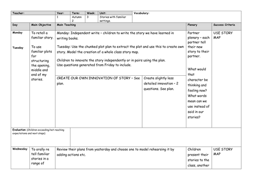 Full unit - Stories with familiar settings Year 1 planning 3 weeks ...