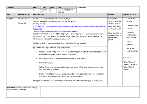 Full unit - Stories with familiar settings Year 1 planning 3 weeks ...