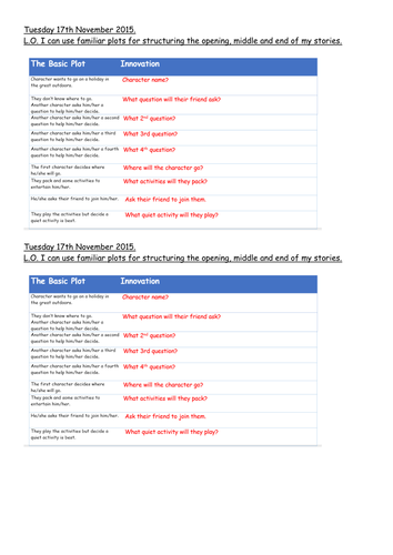 Full unit - Stories with familiar settings Year 1 planning 3 weeks ...