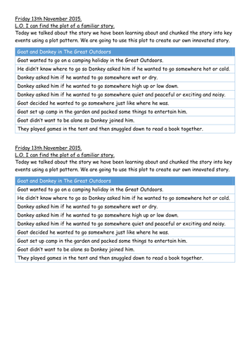 Full unit - Stories with familiar settings Year 1 planning 3 weeks ...