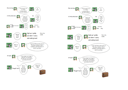 Full unit - Stories with familiar settings Year 1 planning 3 weeks ...
