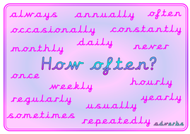 Adverb Resource Mats | Teaching Resources