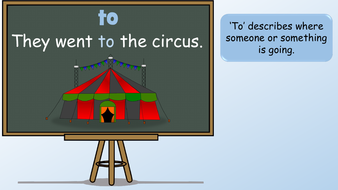Homophones: Too, Two, To | Teaching Resources