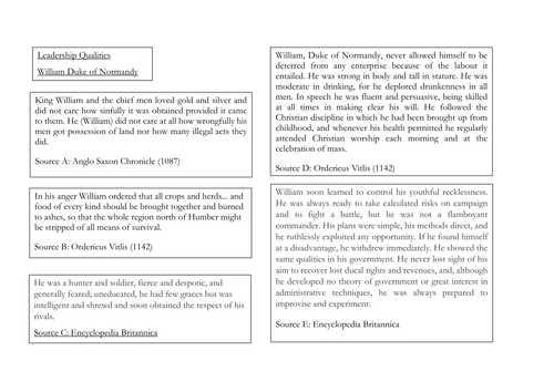 1066: The Year of Three Battles | Teaching Resources