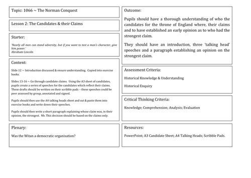 1066: The Year of Three Battles | Teaching Resources