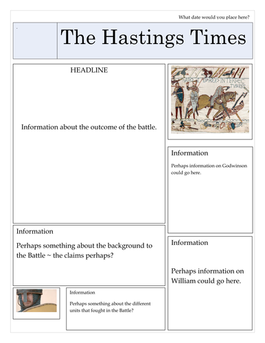 1066: The Year of Three Battles | Teaching Resources