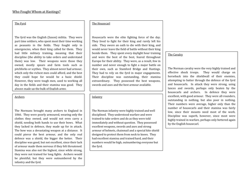 1066: The Year of Three Battles | Teaching Resources