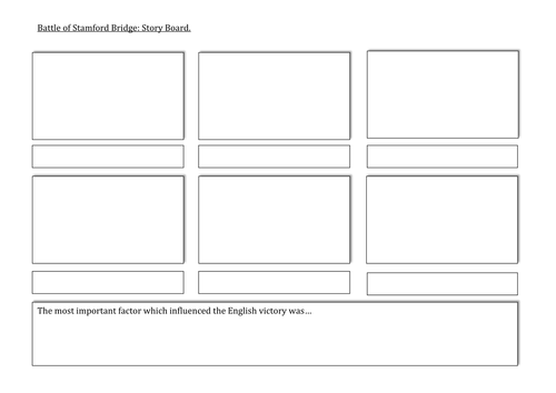1066: The Year of Three Battles | Teaching Resources