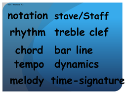 Music KEY WORDS: Introduction to Keyboards. | Teaching Resources