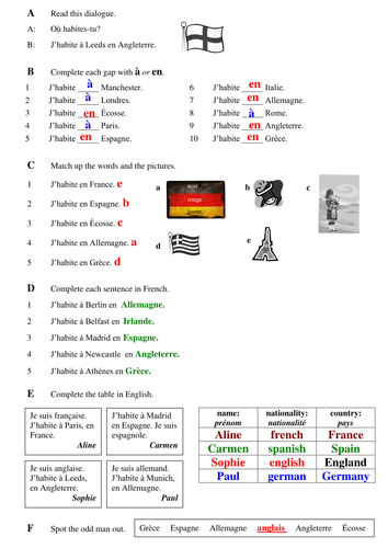 Où habites-tu? Where do you live? by wylamuk - Teaching Resources - TES