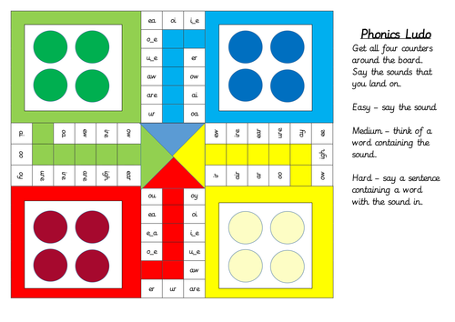 Read Write Inc Ludo Games, Set 1, Set 2 and Set 3 by jennywren83 ...