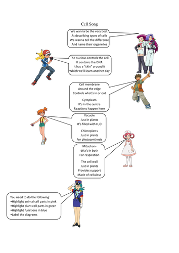 Pokemon Science - Animal and Plant Cells | Teaching Resources