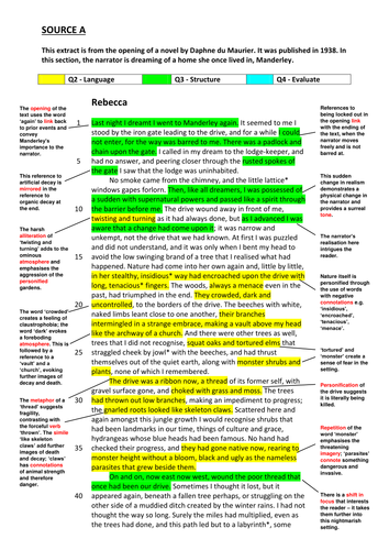 AQA Paper 1 Unit for 2017 GCSE Language (26 Lessons) - SOW, PPT ...