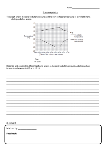 AQA GCSE Biology The Effect of Wind on Sweating Practical Lesson ...