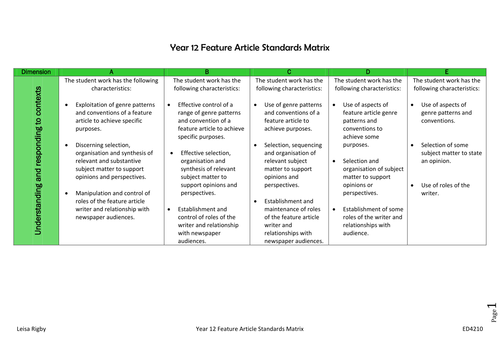 Macbeth Assessment Task Sheets | Teaching Resources