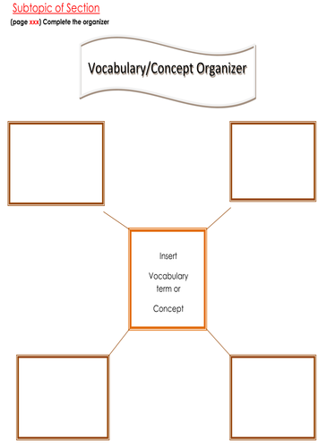 Template for Study Guides | Teaching Resources