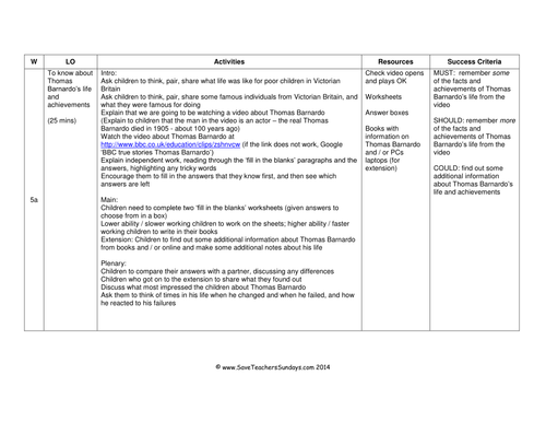 Thomas Barnardo KS2 Lesson Plan and Worksheet | Teaching Resources