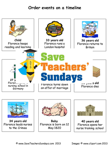Florence Nightingale Timeline KS1 Lesson Plan and Worksheets / Activity ...
