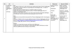Florence Nightingale Timeline KS1 Lesson Plan and Worksheets / Activity ...