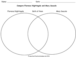 Florence Nightingale and Mary Seacole KS1 Lesson Plan and Worksheets ...