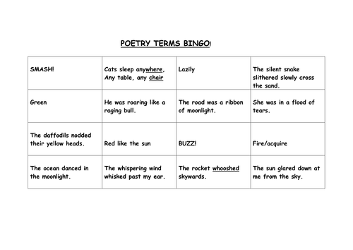 Poetry Terms Quiz Quiz Trade and Bingo | Teaching Resources